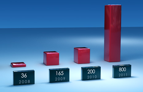 VIDEO COPILOT | After Effects Tutorials, Plug-ins and Stock Footage for ...